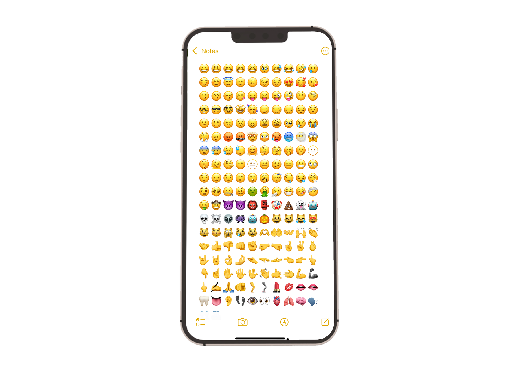 The History of Emojis | Limely