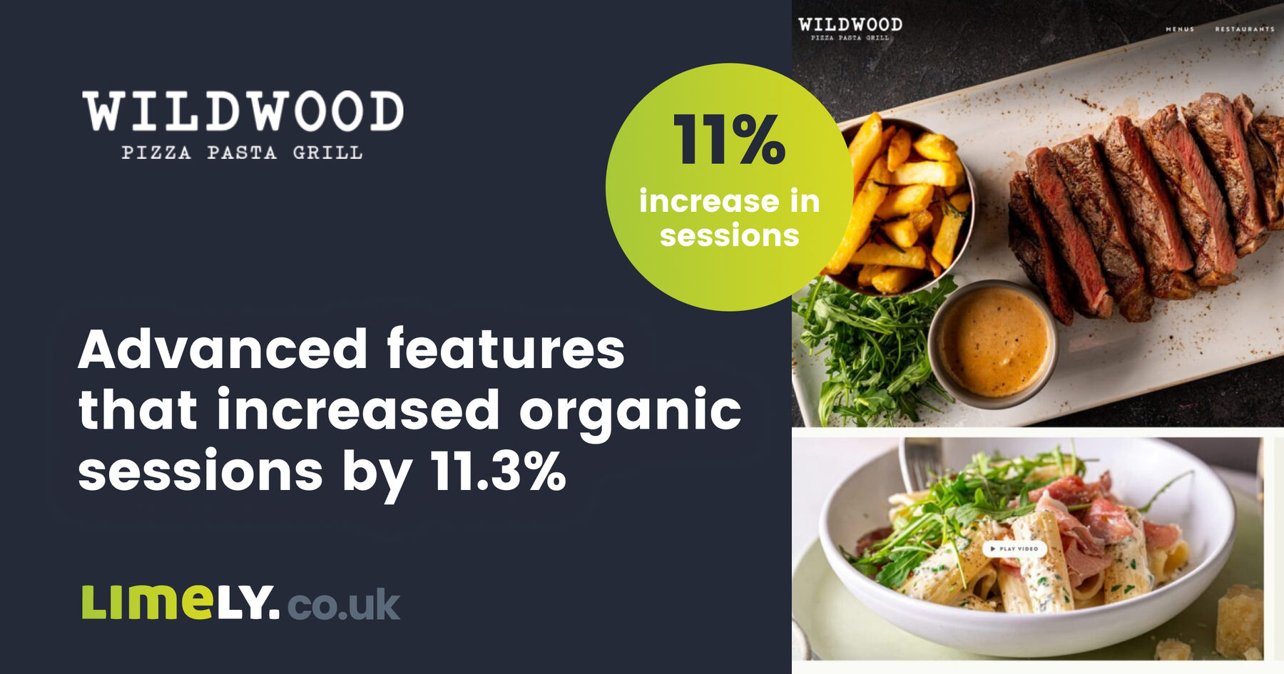 Wildwood: Restaurant Website Case Study | Limely