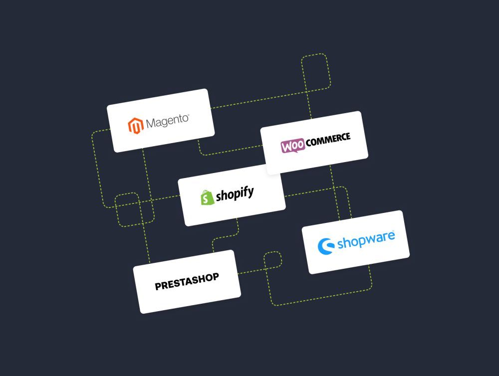 Ecommerce Replatforming | Limely