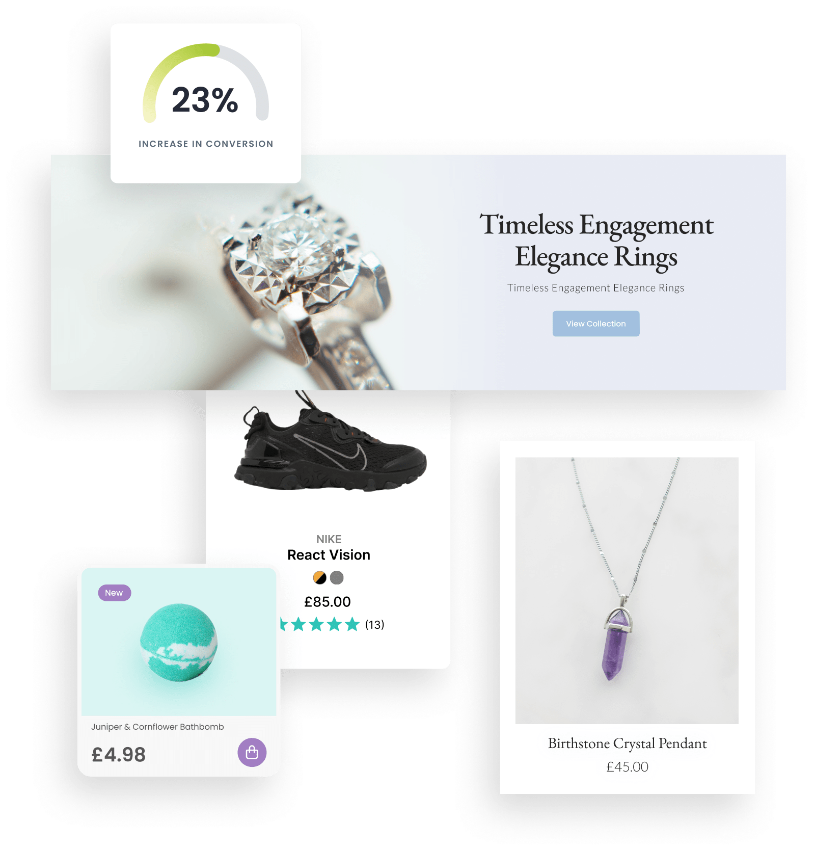 Shopify Plus Agency | Expert Shopify Plus Developers | Limely