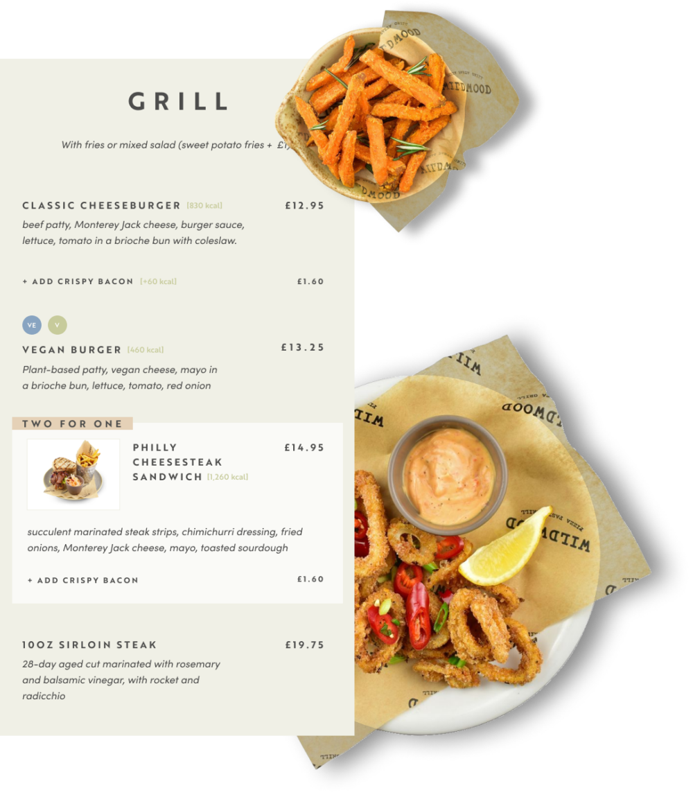 Wildwood Restaurant Website: A Year In Review | Limely
