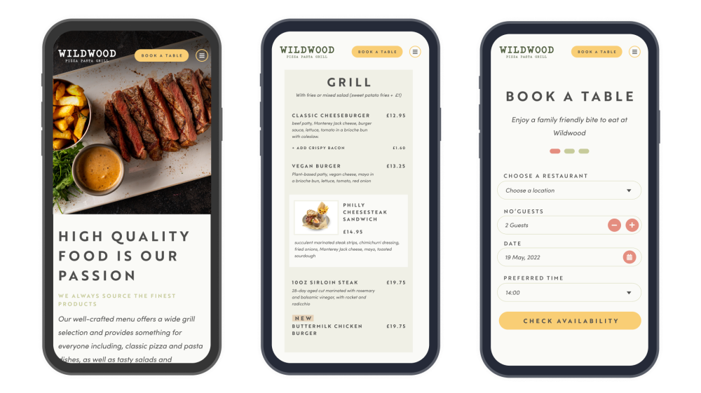 Wildwood Restaurant Website: A Year In Review | Limely